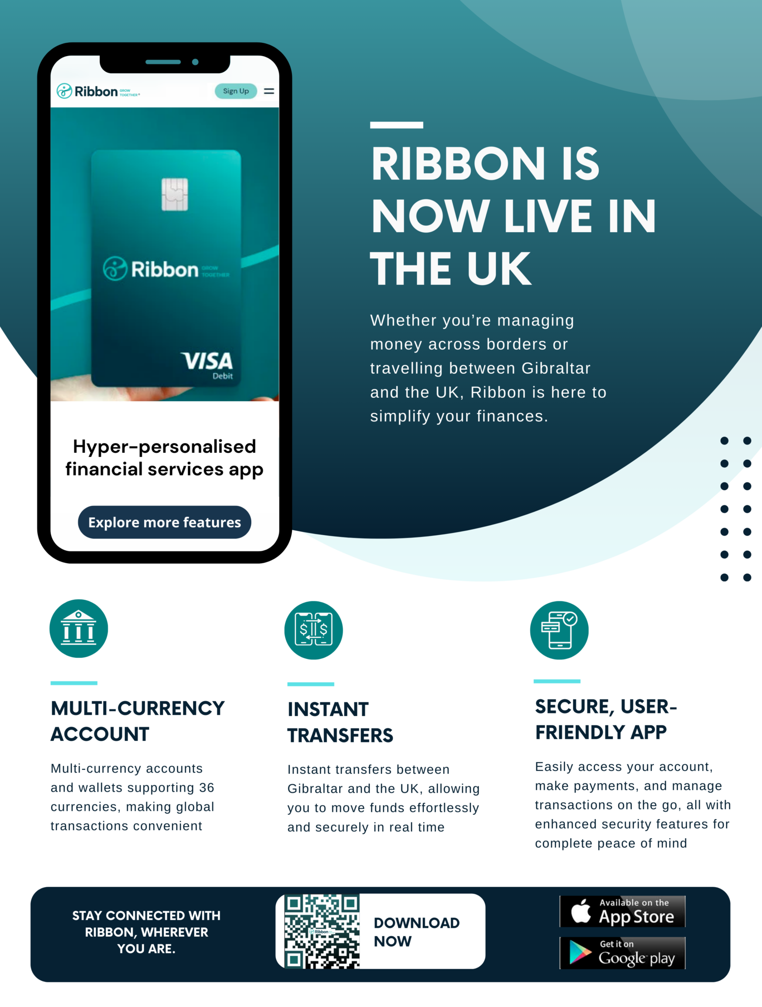 Building a Sustainable Future: How Ribbon Leads the Way - Ribbon Global